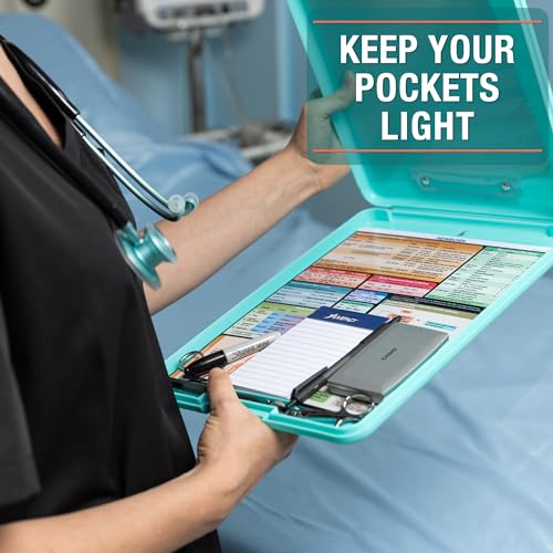 RN Clinical Reference Sheets Clipboard - Nursecaresuites ...